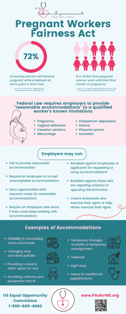 Know Your Rights: Pregnant Workers Fairness Act - PAs For Women Empowerment